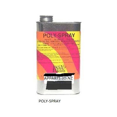 POLY-SPRAY - Aviation & Performance Parts Ltd